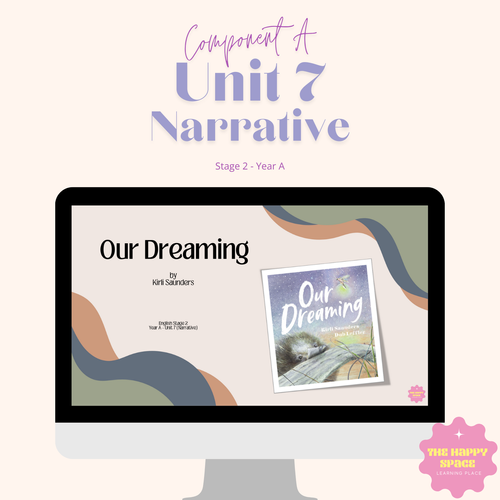 Stage 2 Unit 7: Narrative Teaching Slides - Component A | Happy Space ...