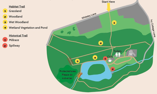 Forge Dam Map Guide | FoPV