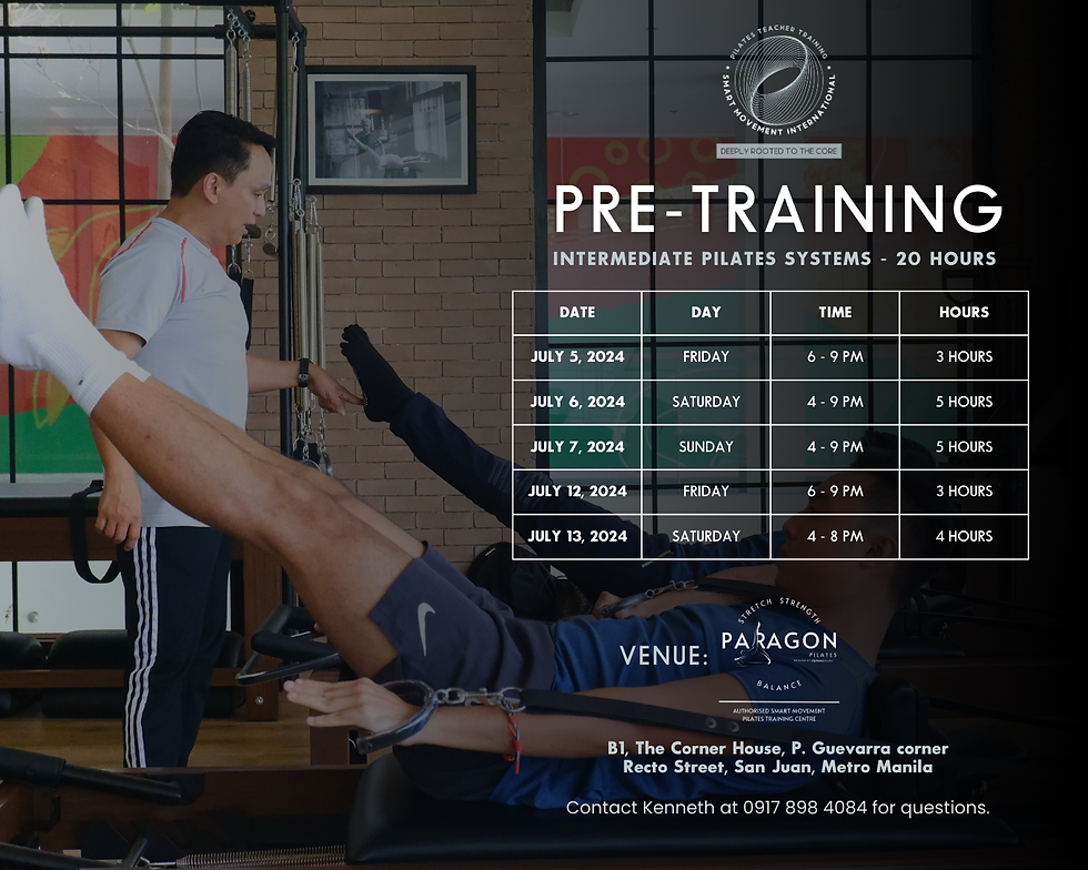 Classes | OptionsStudio Ph