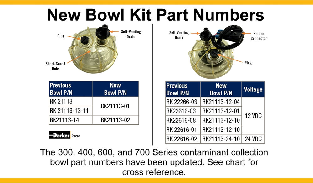 Notice: New Bowl Numbers for Racor 300/400/600/700 Series