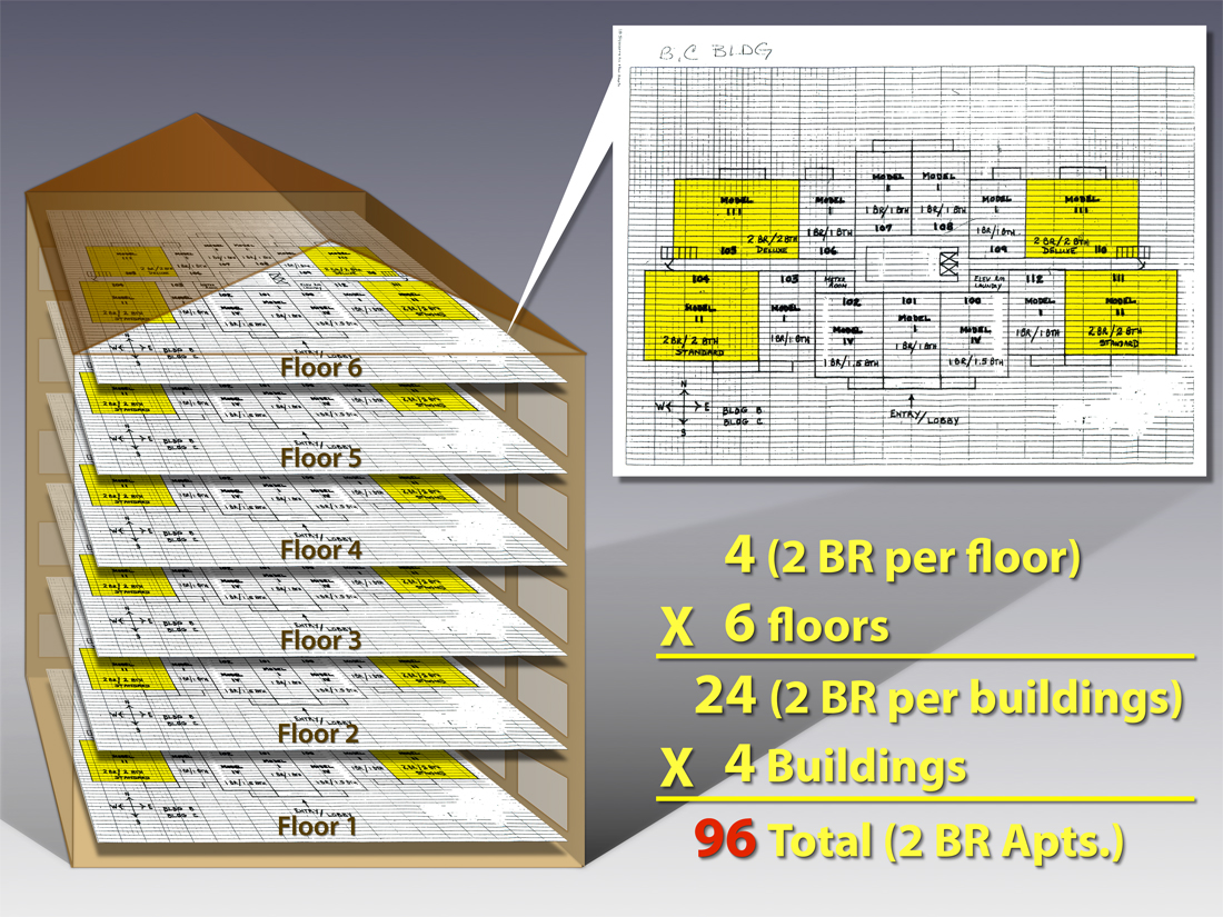 Litigation Support and Trial Graphics | South Florida | APVisuals