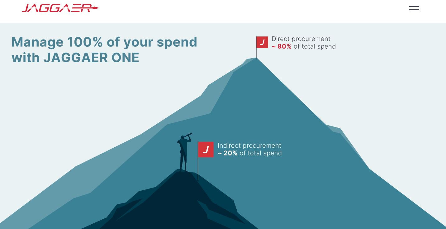 Jaggaer解決採購主管的供應鏈管理
