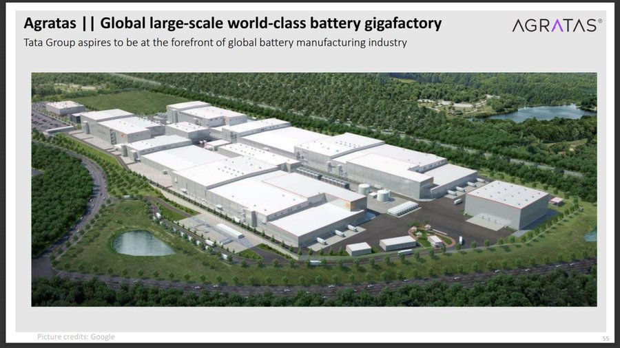 Interesting bits about Agratas Energy(Tata Cells) from Investors Day ...