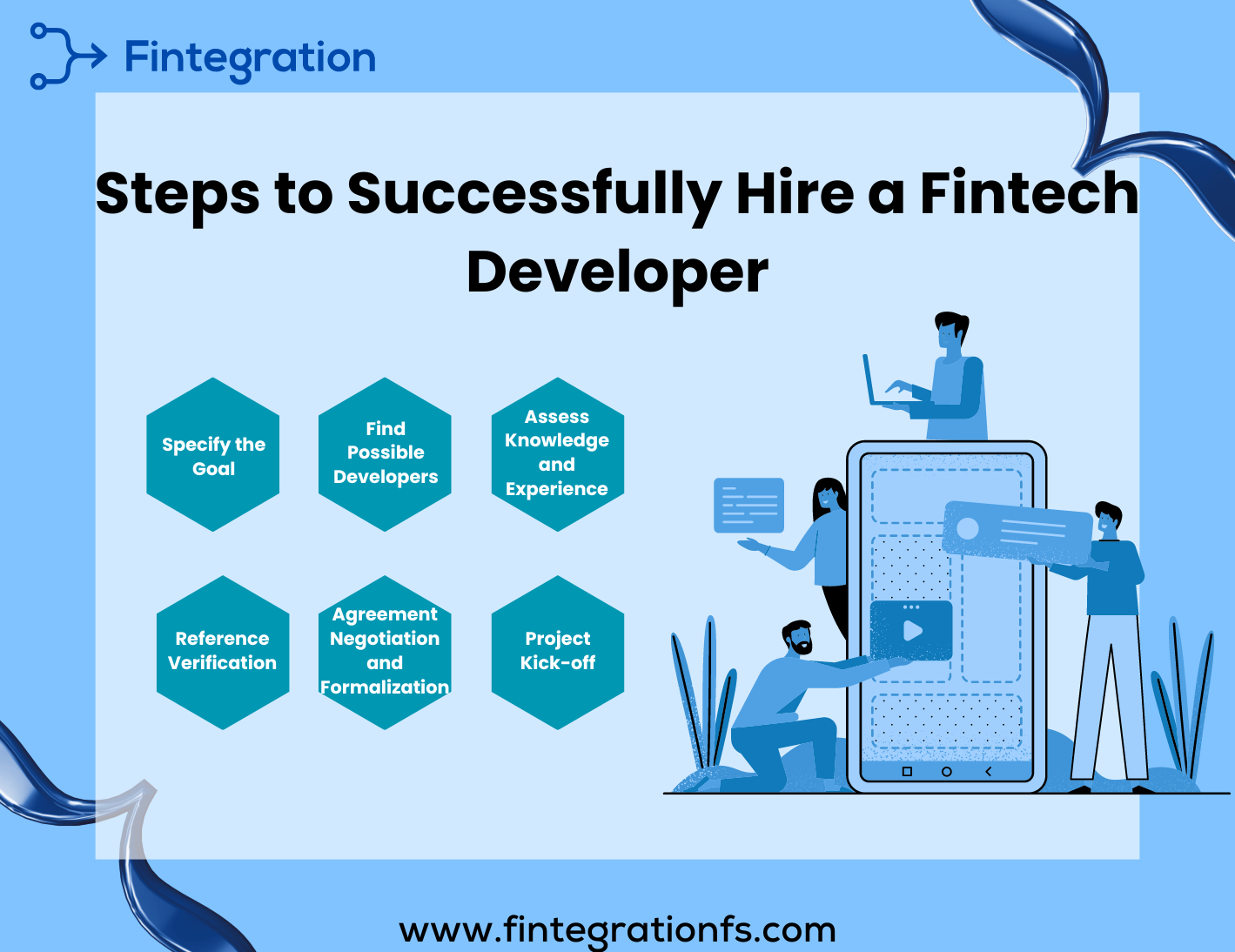 Steps to Successfully Hire a Fintech Developer