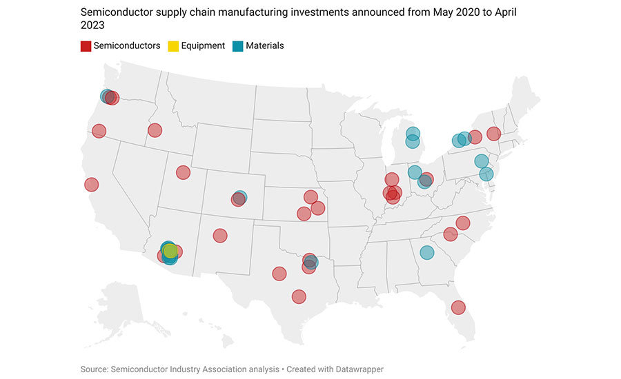 Reshoring Fuels U.S. Factory Construction Boom
