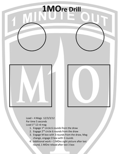 1 Minute Out Drill | 1minuteout