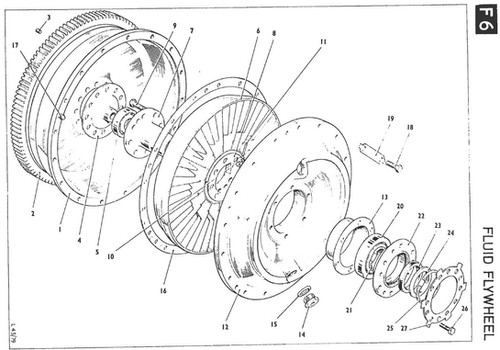 Fluid Flywheel Seal Tab Washer | FerretSpares.com
