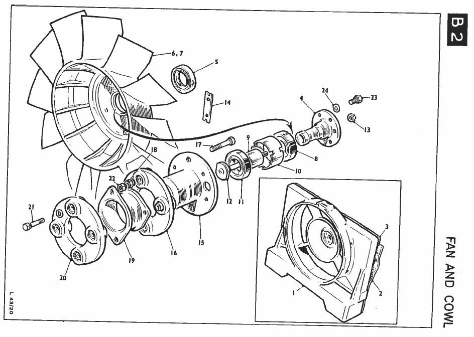 Coolant System FerretSpares coolant-system-ferretspares