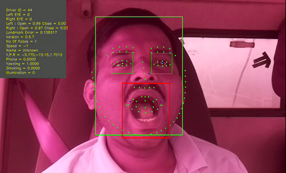 Driver Monitoring System: How It Saves Lives on Roads