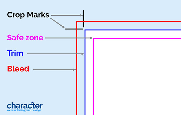Advertising | characterdesign