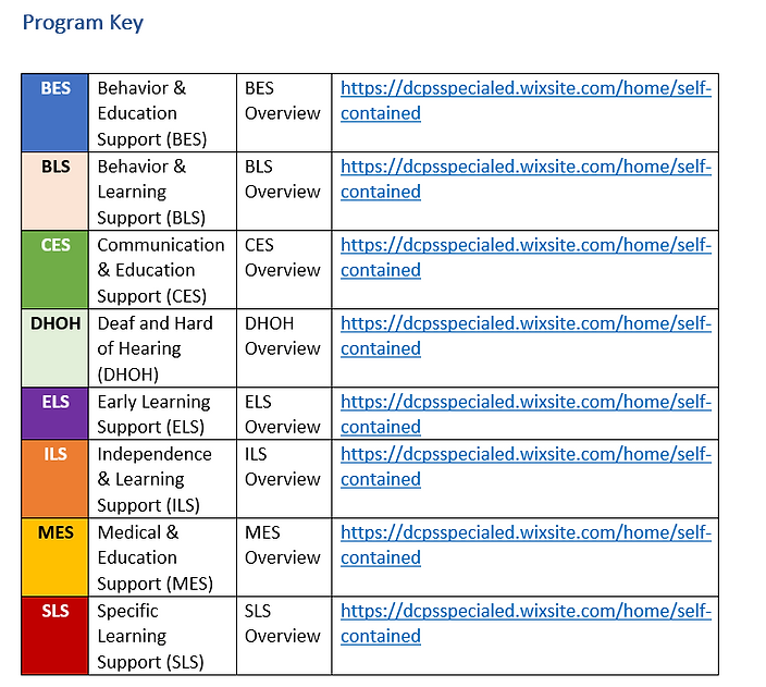 SY23-24 Self-Contained Feeder Patterns | DC Public Schools