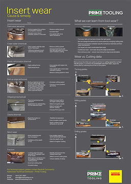 Technical | Prime Tooling