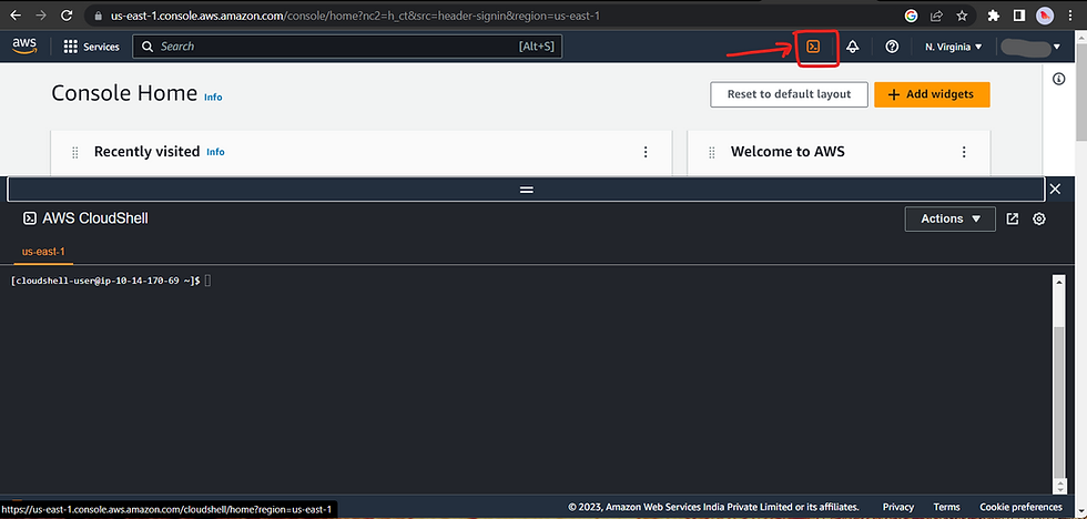 Different ways to interact with AWS