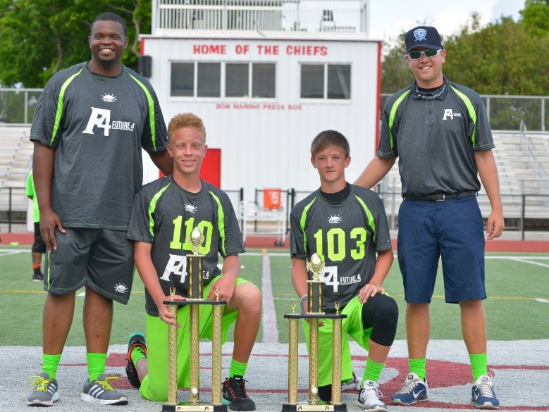 NATIONAL MIDDLE SCHOOL QB SHOWCASE | phillips-qb-academy