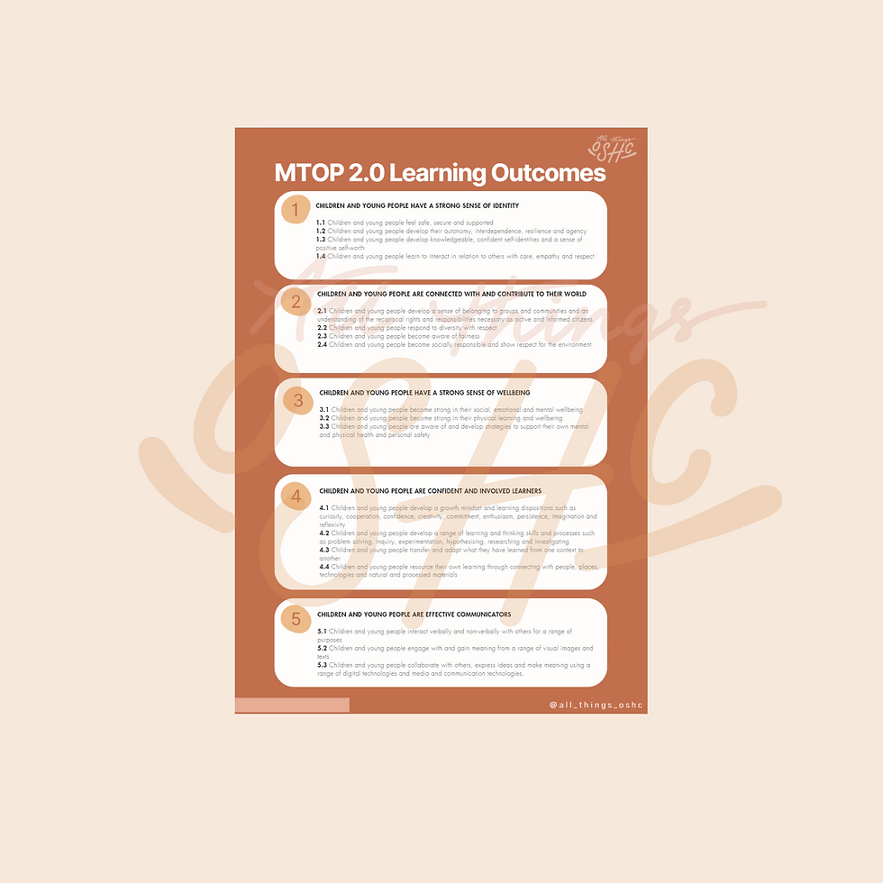 MTOP Learning outcomes summary | All Things Oshc MTOP Learning outcomes summary | All Things Oshc