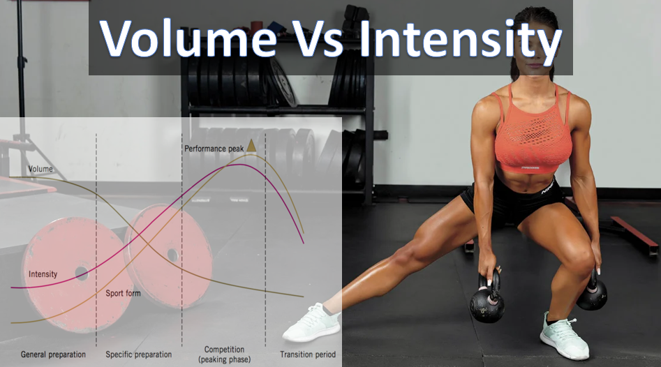 Volume Vs Intensity