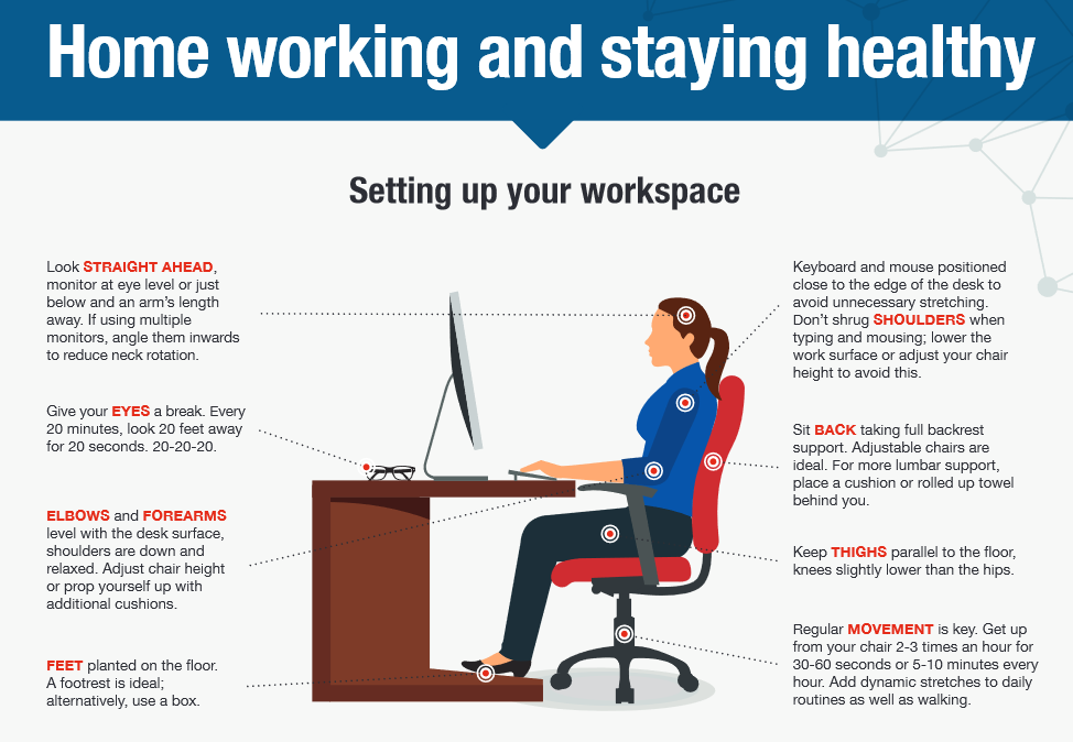 Hse Regulations Office Chairs at Frances Starks blog