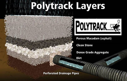Polytrack at Pegasus | pegasus