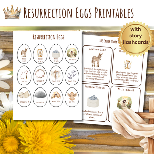 Resurrection Eggs, Easter Story Printables, Holy Week Activities, | Mom ...