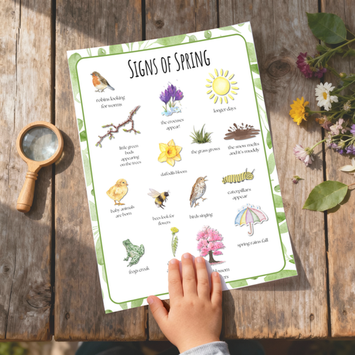 Signs of Spring Poster | Mom Life Uplifted