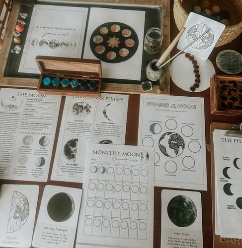 Phases of the moon unit commercial use | Mom Life Uplifted