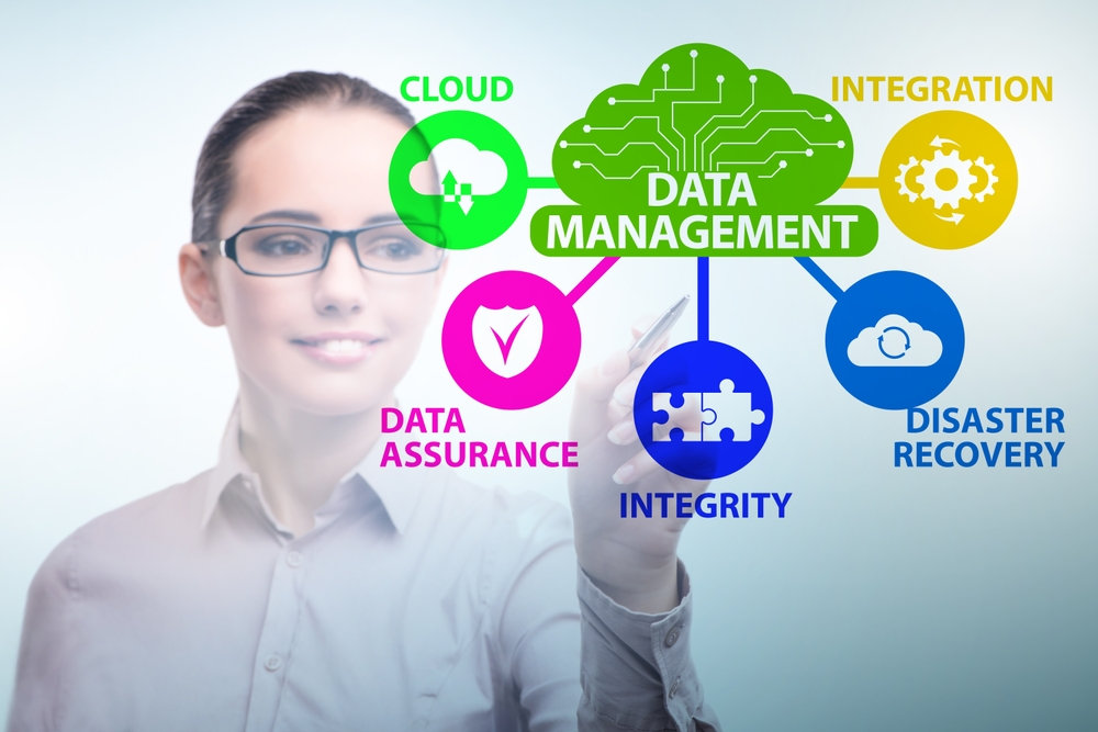 Enterprise Data Management Main Components and Best Practices Enterprise Data Management Main Components and Best Practices
