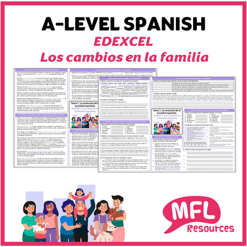 A Level Spanish - Los cambios en la familia - Knowledge organiser and ...