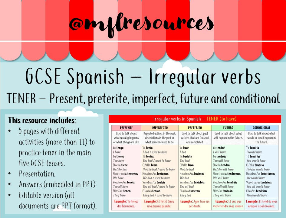 Spanish Resources | MFL Resources 5/10