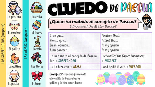 KS3 Spanish - Cluedo activity | MFL Resources