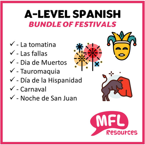 A-Level Spanish - Bundle of festivals | MFL Resources