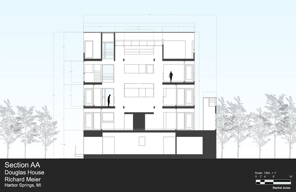 Douglas House | rachelsjarchitecture