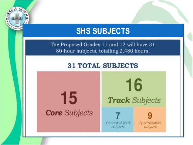 Home | Convince Junior High to enroll with HUMSS