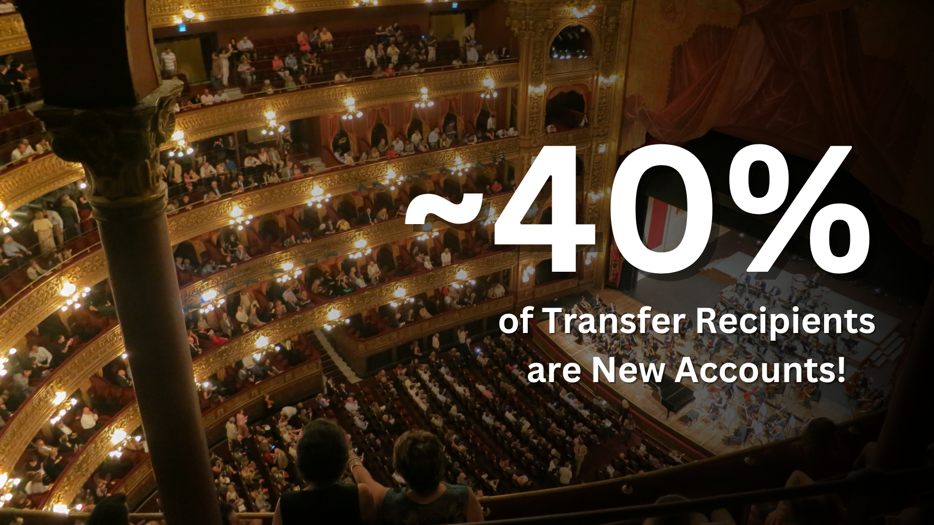 New patron acquisition through ticket transfers