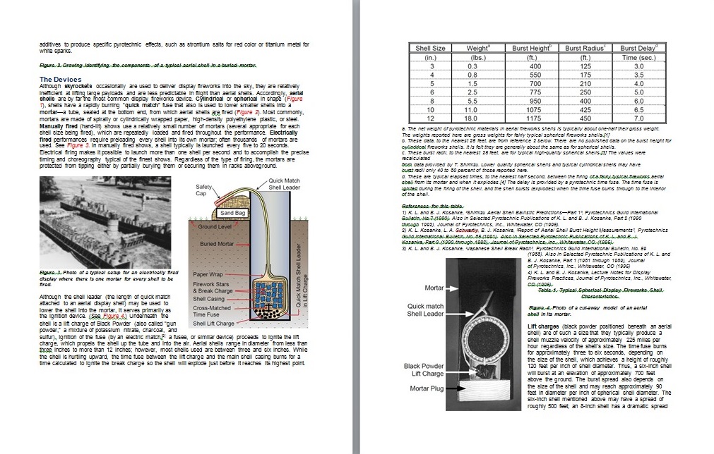 Fireworks Accidents and Pyrotechnic Safety Hazards