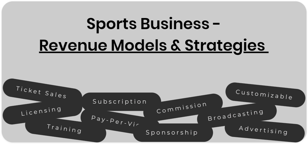Different Revenue Models of a Sports Platform and Services in 2025