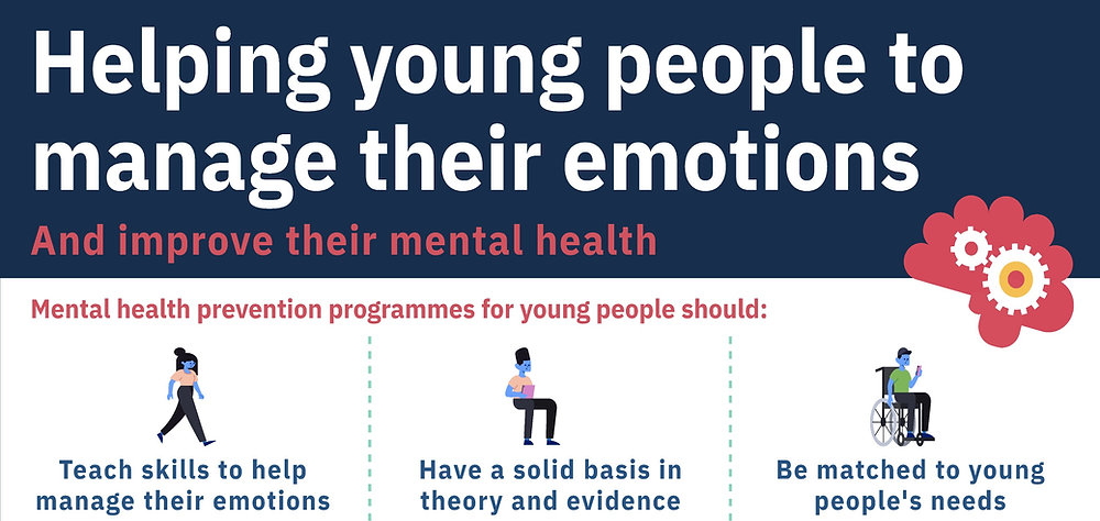 Helping young people to manage their emotions and improve their mental ...