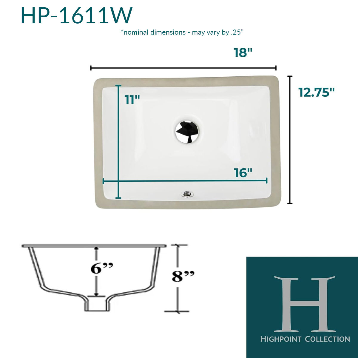 undermount rectangular bathroom sink sizes