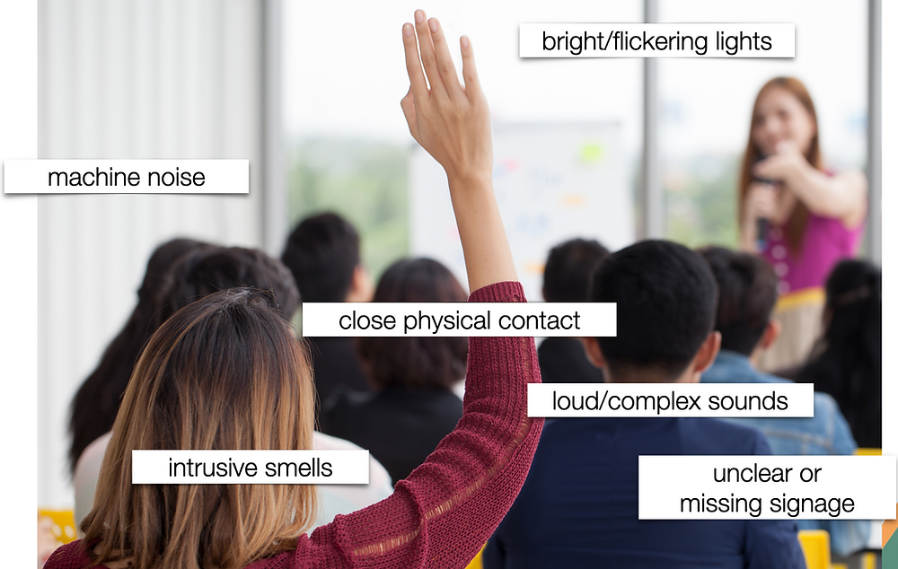 Designing for Autism, ADHD, and More: Rethinking Instructor-Led Training