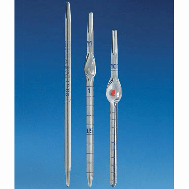 Pinzas & pipetas