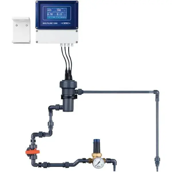 Multiline 1000 Analog multi parameter controller | Giga Systems