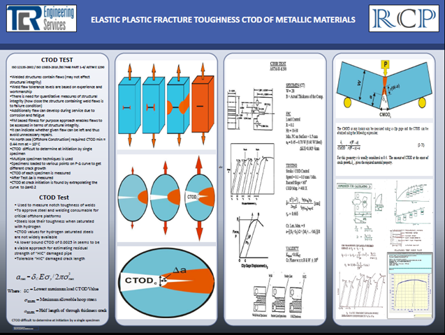 Fatigue Ctod And Fracture Toughness Testing