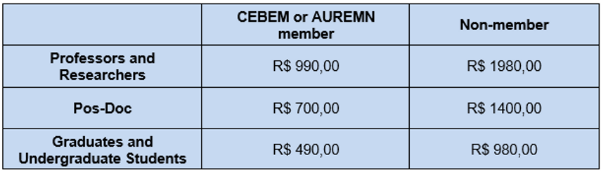 Application/Registration | Bionmr Ouro Preto