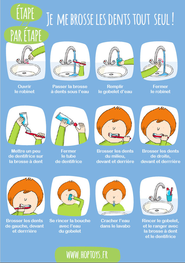 Un poster "Je me brosse les dents tout seul" à imprimer