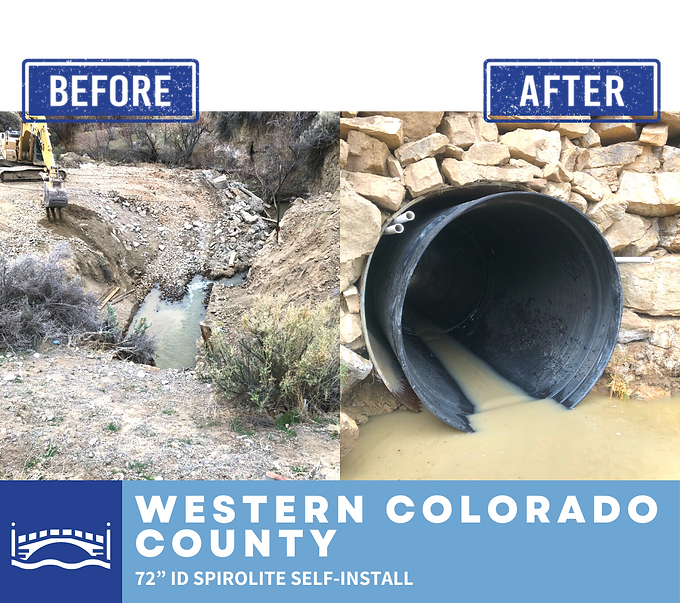 Product Demos | Pipe Reline Solutions