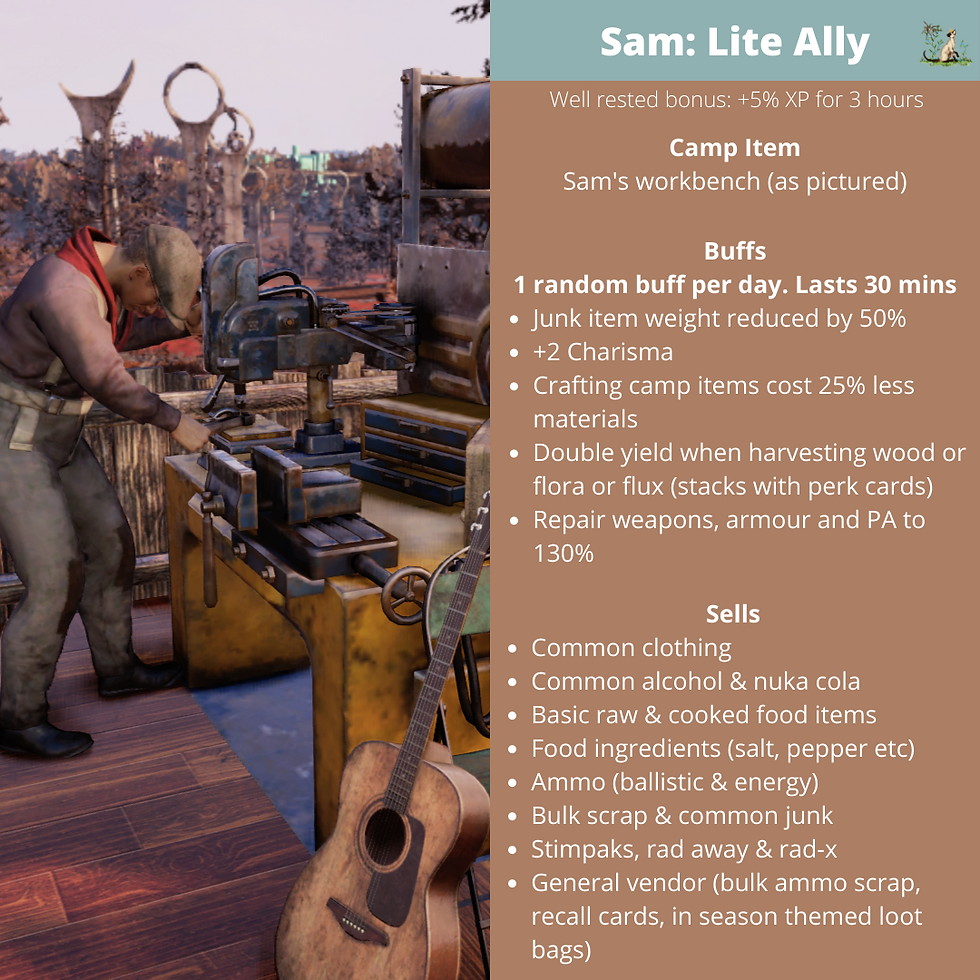 Fallout 76 Event Guide: Hunt for the Treasure Hunter