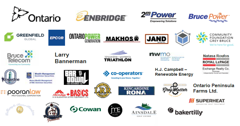 Partners and Supporters | Clkd