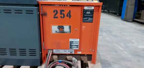 Sales | Midwest Ind. Battery