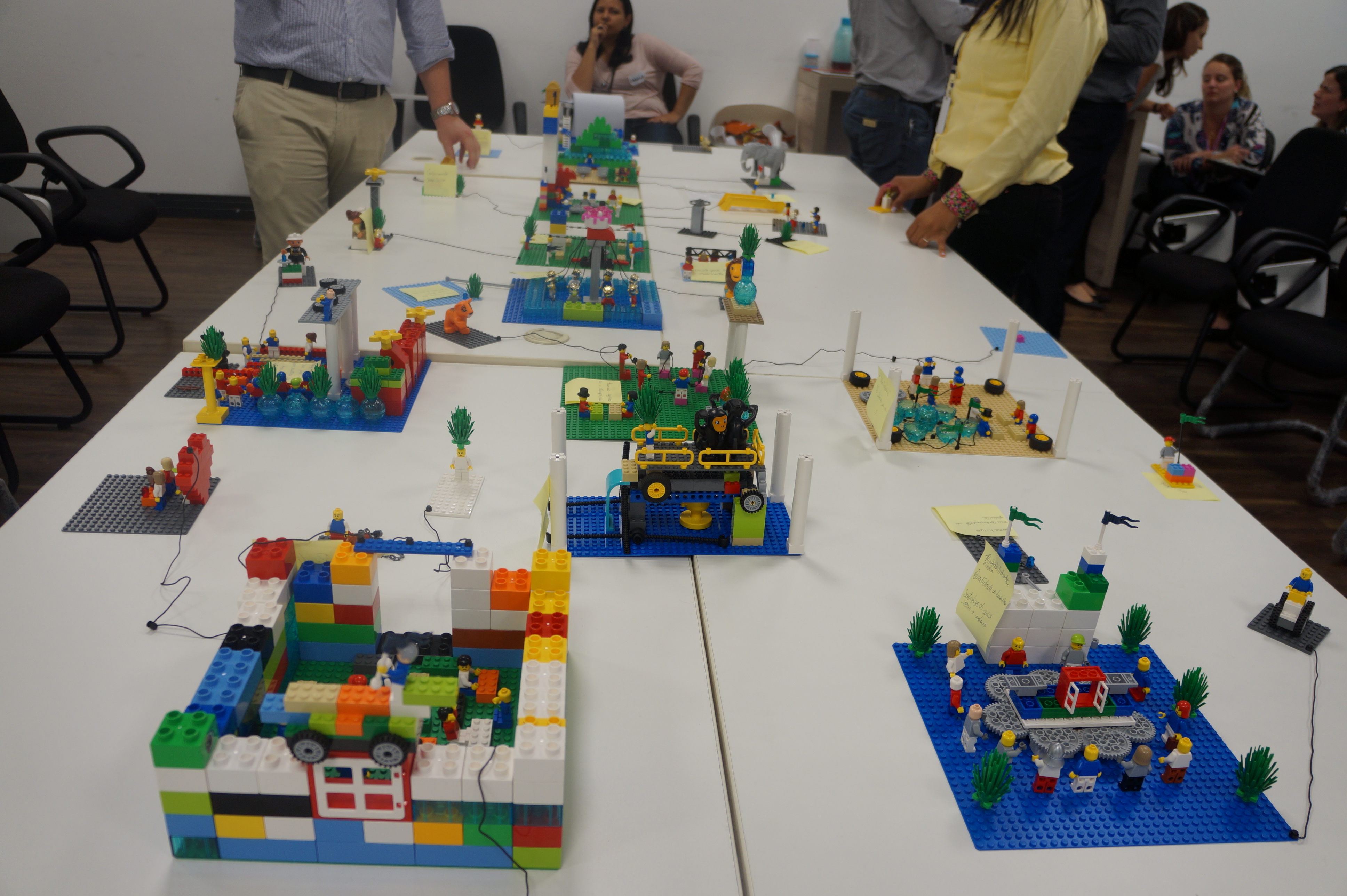 Smart Play | LEGO® SERIOUS PLAY®