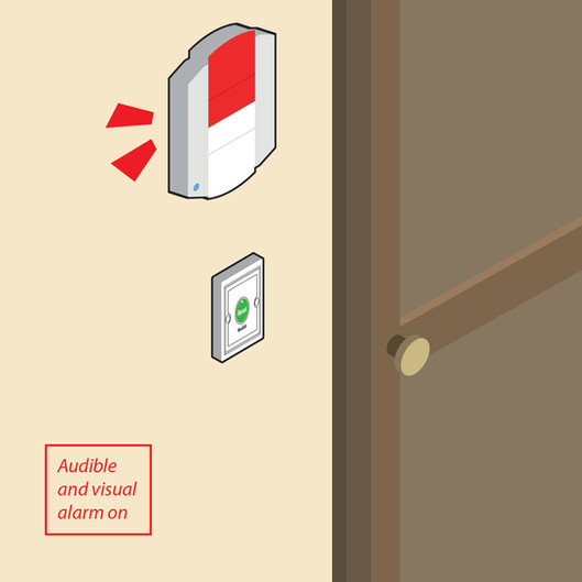 Disabled Toilet Emergency Call System | Bathroom Alarm Pull Cord | Rondish