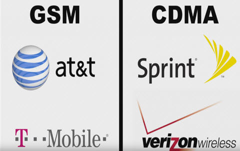 UNDERSTANDING GSM AND CDMA CARRIERS | 845Electronics